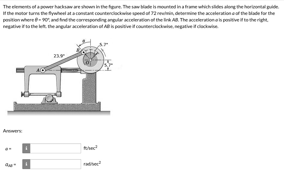the elements of a power hacksaw are shown in the figure the saw blade ...