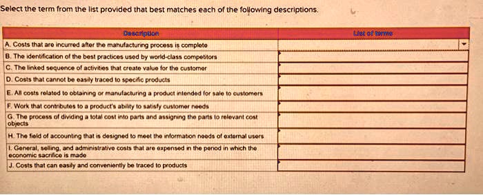Select the term from the list provided that best matches each of the ...