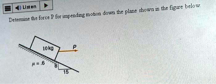 Determine The Force P For Impending Motion Down The Plane Shown In The