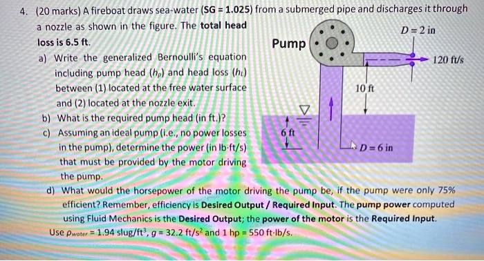 SOLVED: A fireboat draws seawater (SG 1.025) from a submerged pipe and ...
