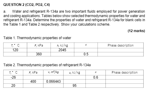 SOLVED: QUESTION 2 (CO2,PO2,C4) A. and cooling applications.Tables below show selected ...