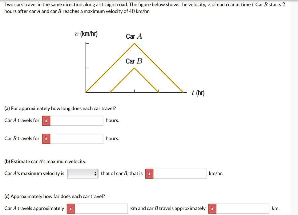 SOLVED: Two cars travel in the same direction along a straight road The ...