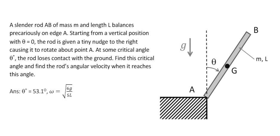 A slender rod AB of mass m and length L balances precariously on edge A ...