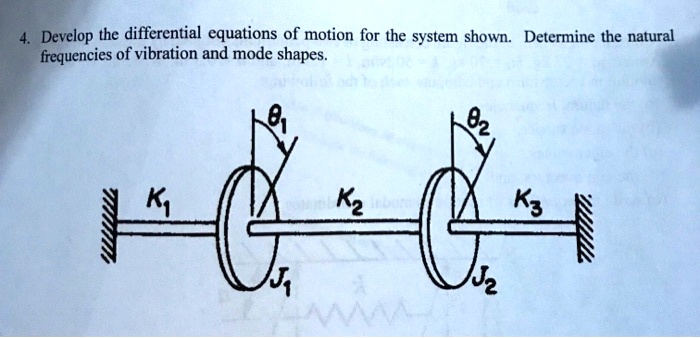 4. Develop the differential equations of motion for the system shown ...