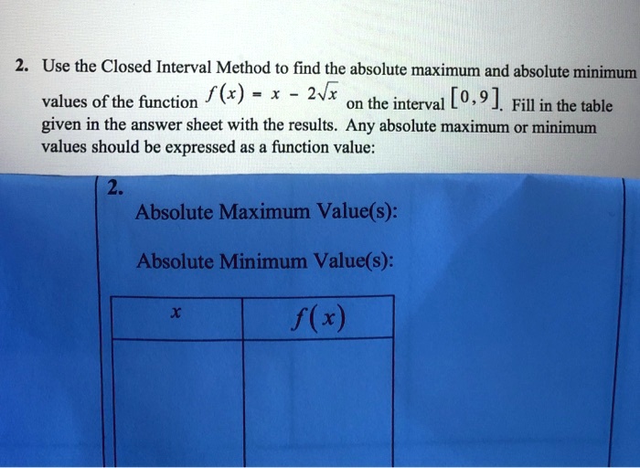 Solved Use The Closed Interval Method To Find The Absolute Maximum And Absolute Minimum Values