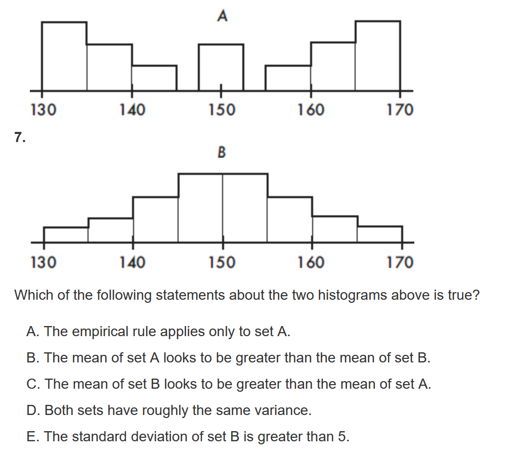 7. Which of the following statements about the two histograms above is ...