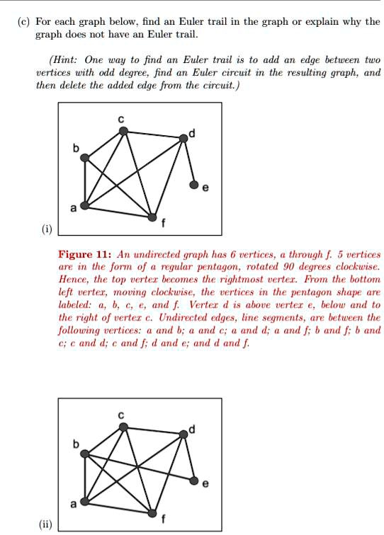 SOLVED: For each graph below. find an Euler trail in the graph or ... SOLVED: For each graph below. find an Euler trail in the graph or ...