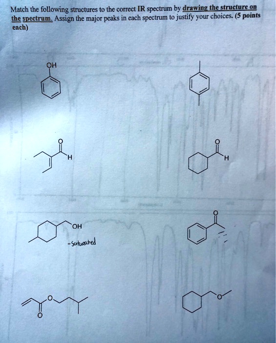 SOLVED: Match the following structures to the correct IR spectrum by drawing the structure of ...