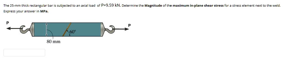 SOLVED: The 25-mm thick rectangular bar is subjected to an axial load ...