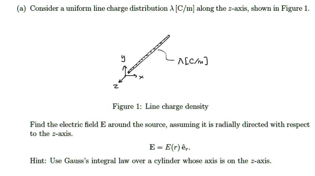 (a) Consider a uniform line charge distribution λ[C/m] along the z-axis ...