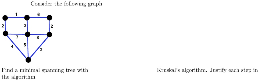 SOLVED: 'Consider the following graph Find minimal spanning tree with ... SOLVED: 'Consider the following graph Find minimal spanning tree with ...