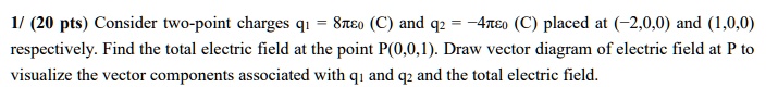 SOLVED: Consider two-point charges q1 = 1 C and q2 = 4 C placed at (-2,0,0) and (1,0,0 ...