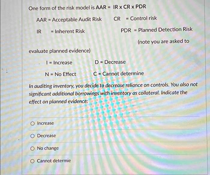 One form of the risk model is AAR = IR x CR x PDR AAR = Acceptable ...