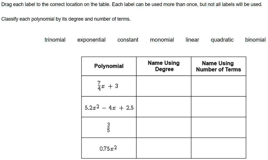 SOLVED: 'Drag each label to the correct location on the table. Each label can be used more than ...