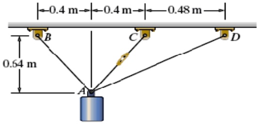 SOLVED: 'The 20 kg mass is suspended from three cables. Cable AC is ...