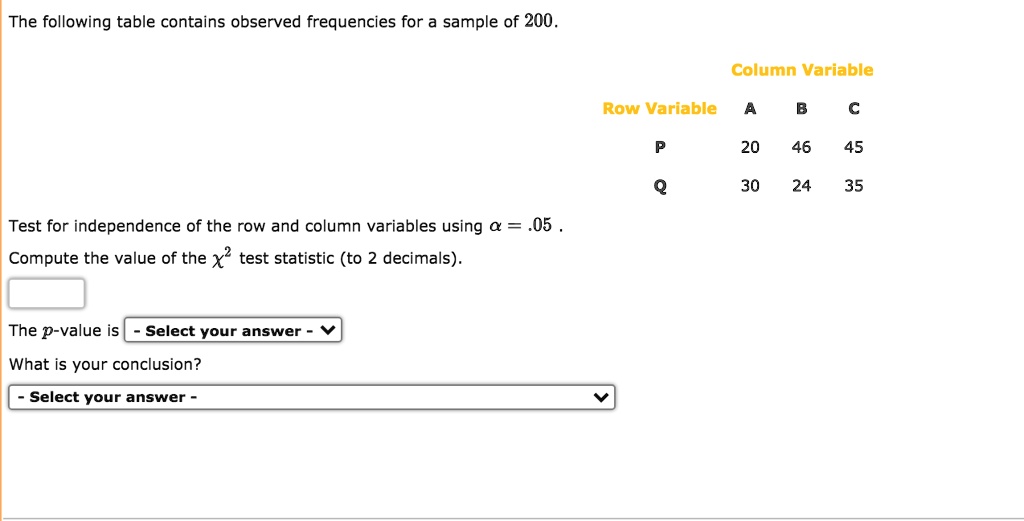 SOLVED: The following table contains observed frequencies for a sample of 200. Column Variable ...