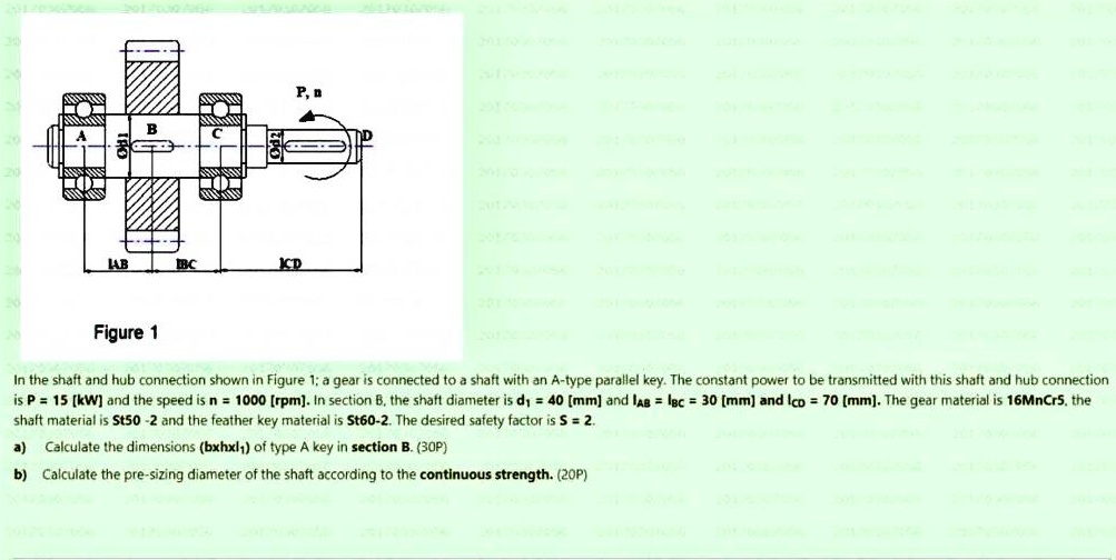 SOLVED: In the shaft and hub connection shown in Figure 1, a gear is ...