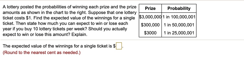 SOLVED: Lottery posted the probabilities of winning each prize and the ...