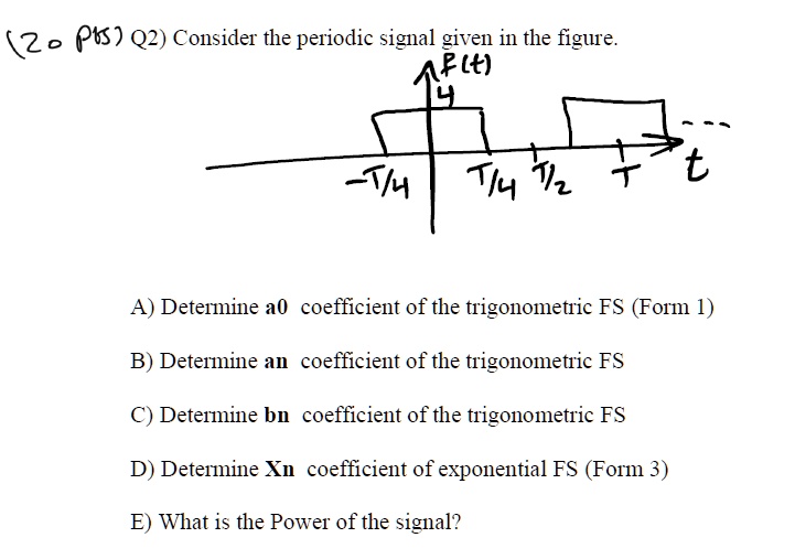 (20 pts) Q2) Consider the periodic signal given in the figure. f(t) 4 -T/4 T/4 T/2 T t A ...