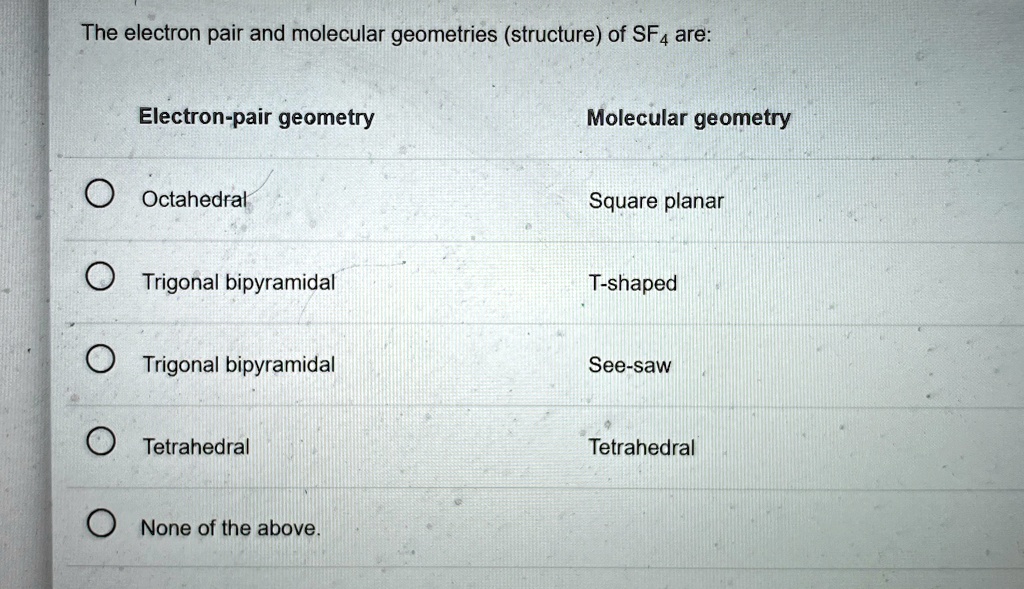 The electron pair and molecular geometries (structure) of SF4 are ...