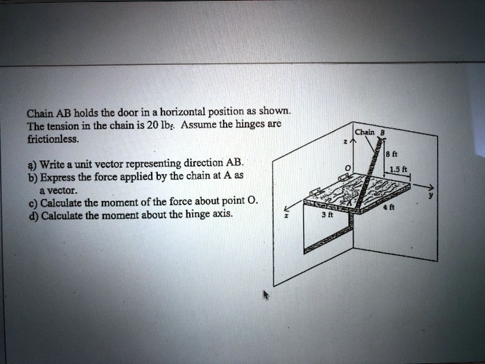 SOLVED: Chain AB holds the door in a horizontal position as shown. The ...
