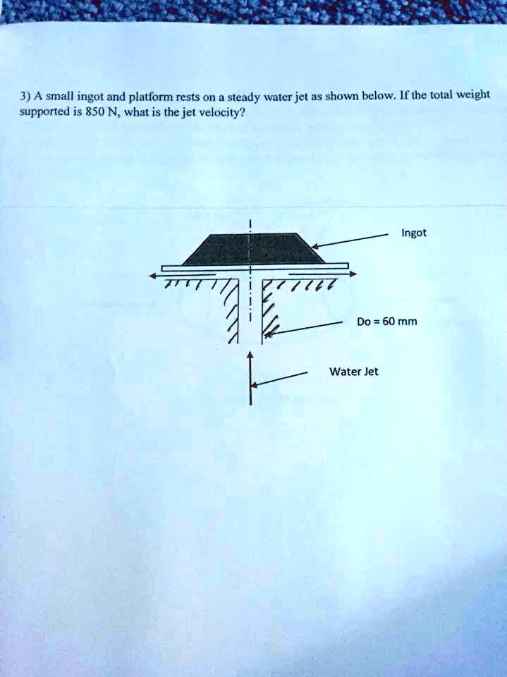 3) A small ingot and platform rests on a steady water jet as shown ...