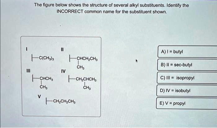 SOLVED: The figure below shows the structure of several alkyl ...