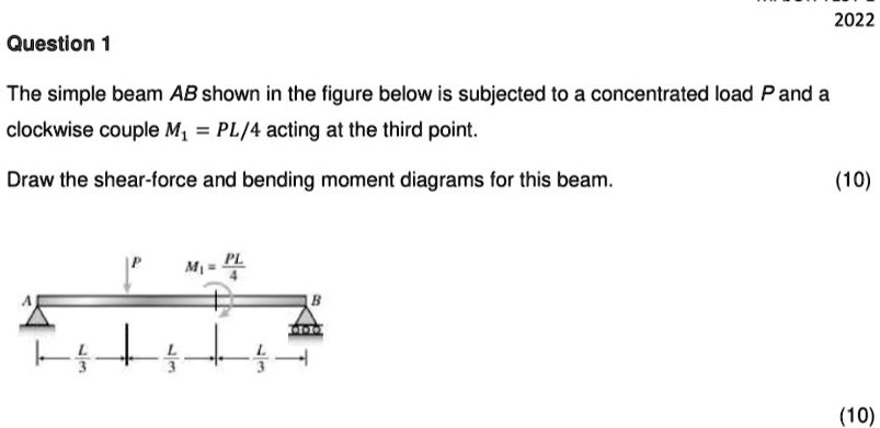 VIDEO solution: Question 1 The simple beam AB shown in the figure below is subjected to a ...
