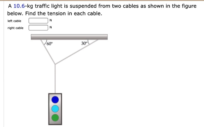 106 kg traffic light is suspended from two cables as shown in the figure below find the tension ...