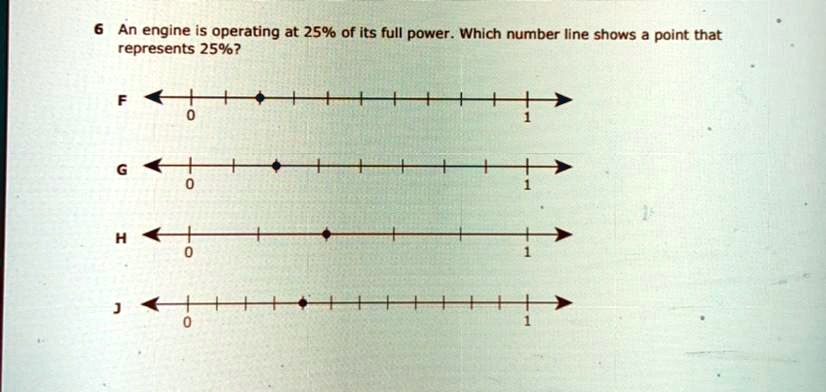 6 An engine is operating at 25% of its full power. Which number line shows a point that ...