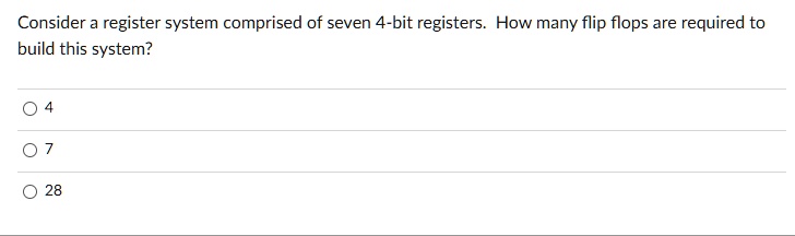 SOLVED: Consider register system comprised of seven 4-bit registers ... SOLVED: Consider register system comprised of seven 4-bit registers ...