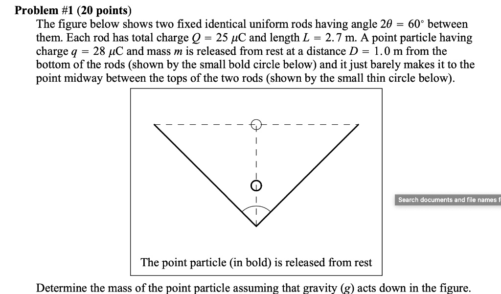 problem 1 20 points the figure below shows two fixed identical uniform rods having angle 20 60 ...