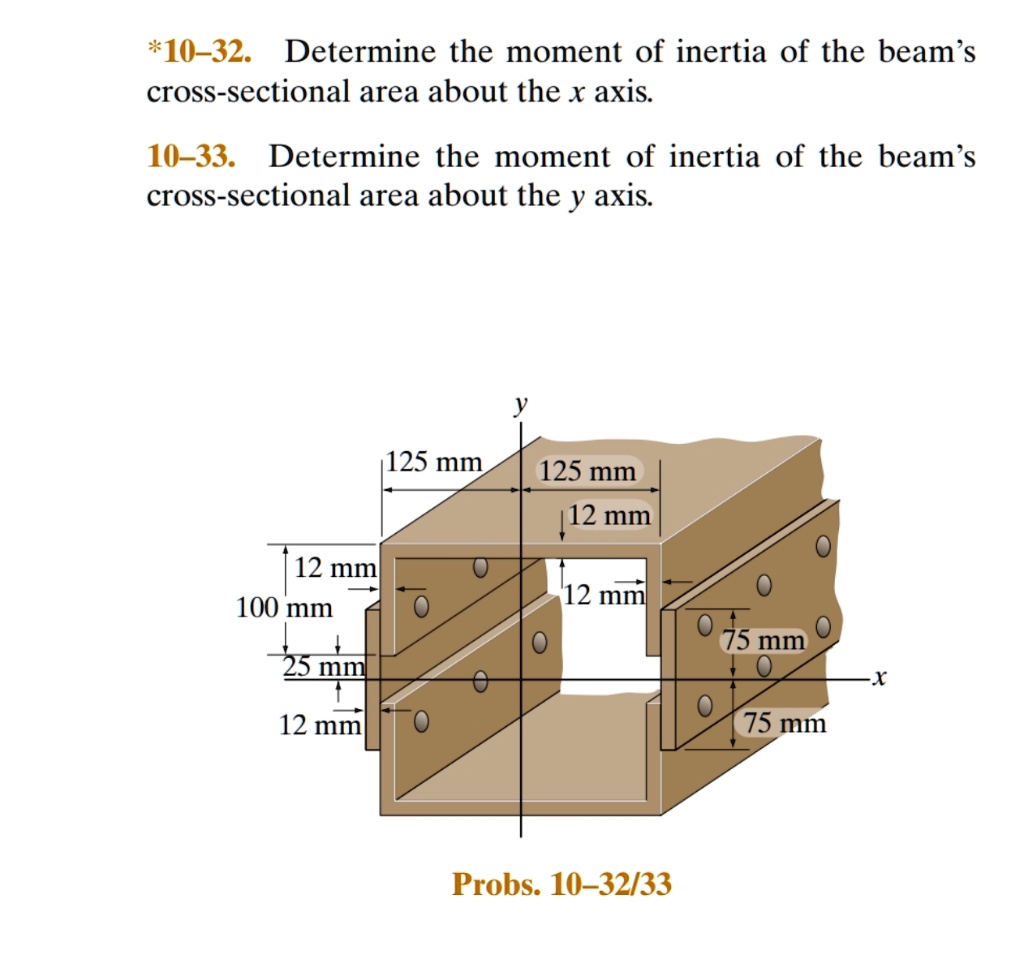 10 32 determine the moment of inertia of the beams cross sectional area about the x axis 10 33 ...