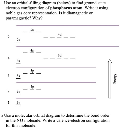 SOLVED: Use an orbital-= filling = diagram (below) to find ground state ...