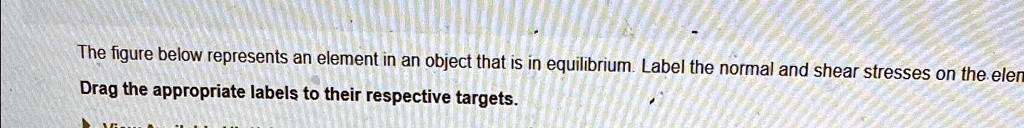 SOLVED: The figure below represents an element in an object that is in ...