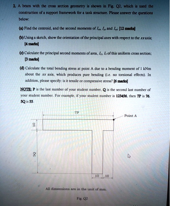 SOLVED: i would like you to solve Q2 part a please. 2.A beam with the ...