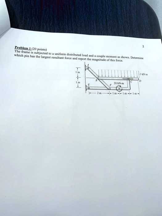 Problem 1 (20 points) The frame is subjected to a uniform distributed ...