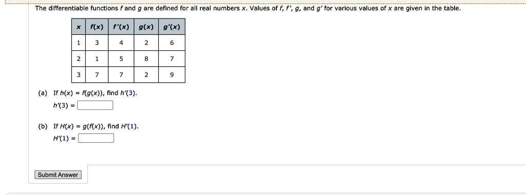 The differentiable functions and are defined for all real numbers x Values of f 9, and for ...