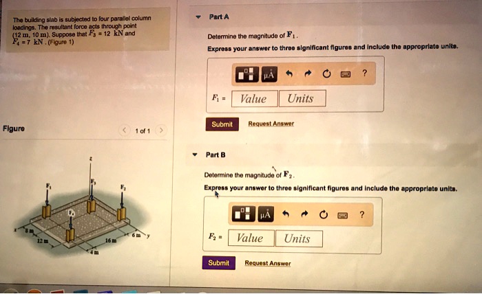 SOLVED: The building slab is subjected to four parallel column loadings. The resultant force ...