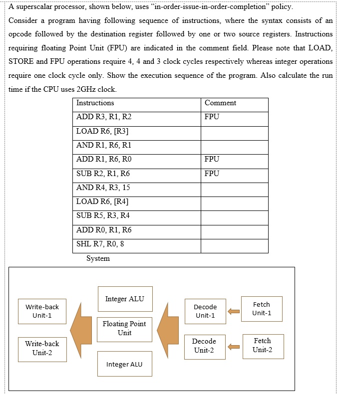 SOLVED: A superscalar processor, shown below, uses an in-order-issue-in-order-completion policy ...
