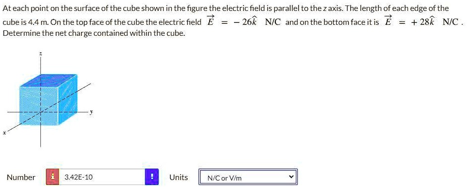 SOLVED: At each point on the surface of the cube shown in the figure ...