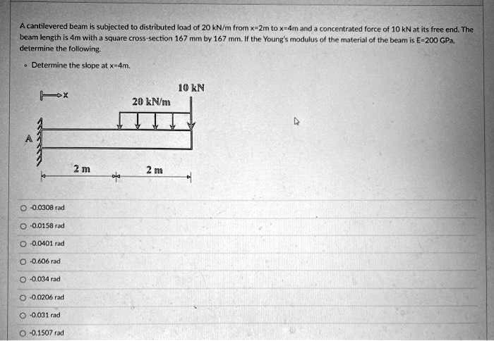 A cantilevered beam is subjected to distributed load of 20 kN/m from x ...