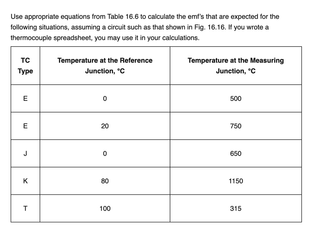 use appropriate equations from table 166 to calculate the emfs that are ...