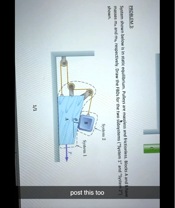 PROBLEM 3: System shown below is in static equilibrium. Pulleys are ...