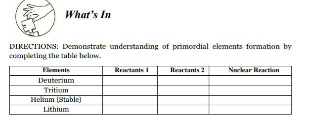 SOLVED: What's In DIRECTIONS: Demonstrate understanding of primordial elements formation by ...