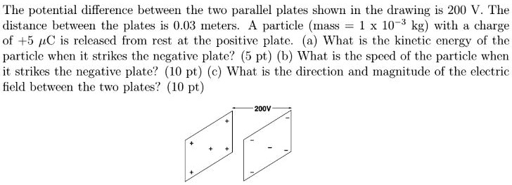 The potential difference between the two parallel pla… - SolvedLib