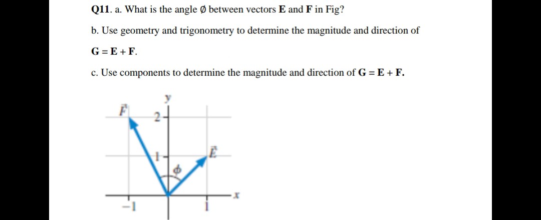 Q11. a. What is the angle ∅ between vectors 𝐄 and 𝐅 in Fig? b. Use geometry and trigonometry to ...