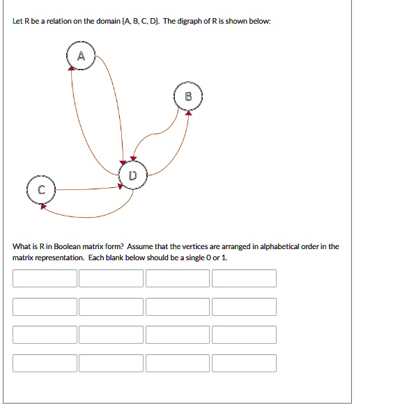 SOLVED: Let R be a relation on the domain A, B, C, D. The digraph of R is shown below:What is R ...