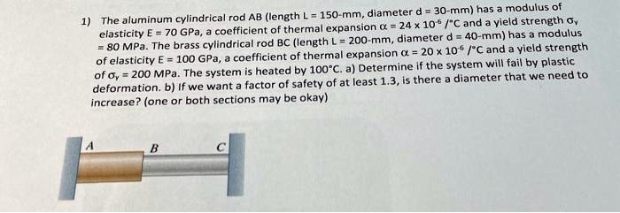 SOLVED: 1) The aluminum cylindrical rod AB (length L = 150-mm, diameter ...