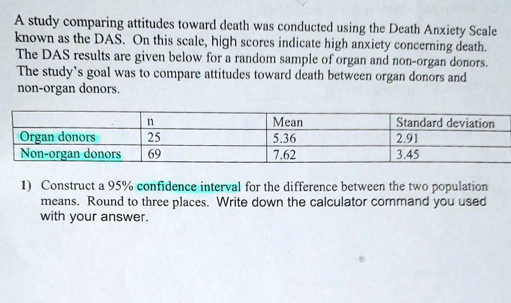 SOLVED: A study comparing attitudes toward death was conducted using ...